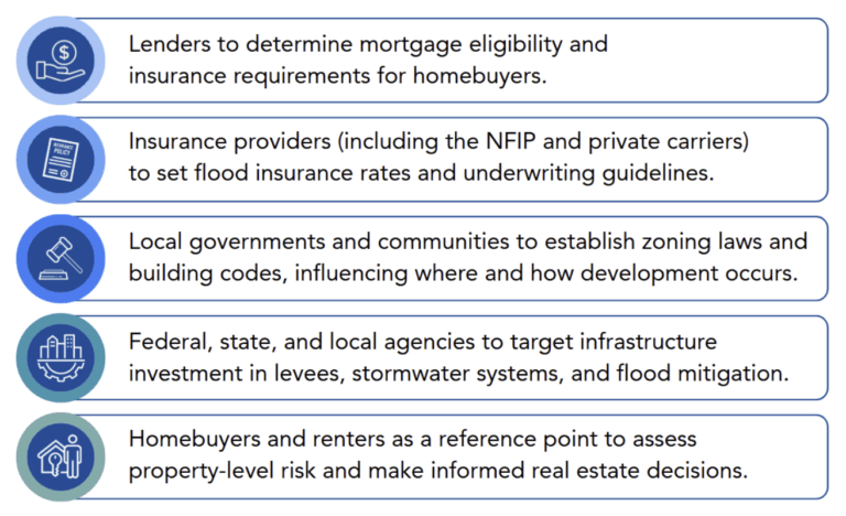 Deep Dive into FEMA Flood Maps: Gaps, Consequences, and the Role of ...