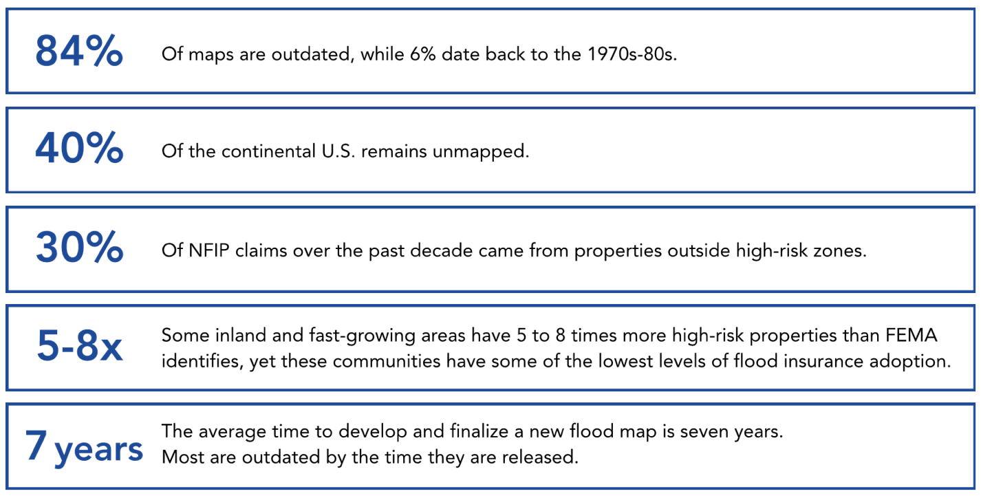 Deep Dive into FEMA Flood Maps: Gaps, Consequences, and the Role of ...